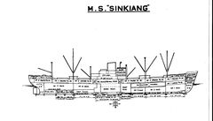 Sinkiang III - WikiSwire