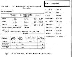 Sinkiang III - WikiSwire
