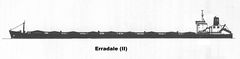 Erradale II - WikiSwire